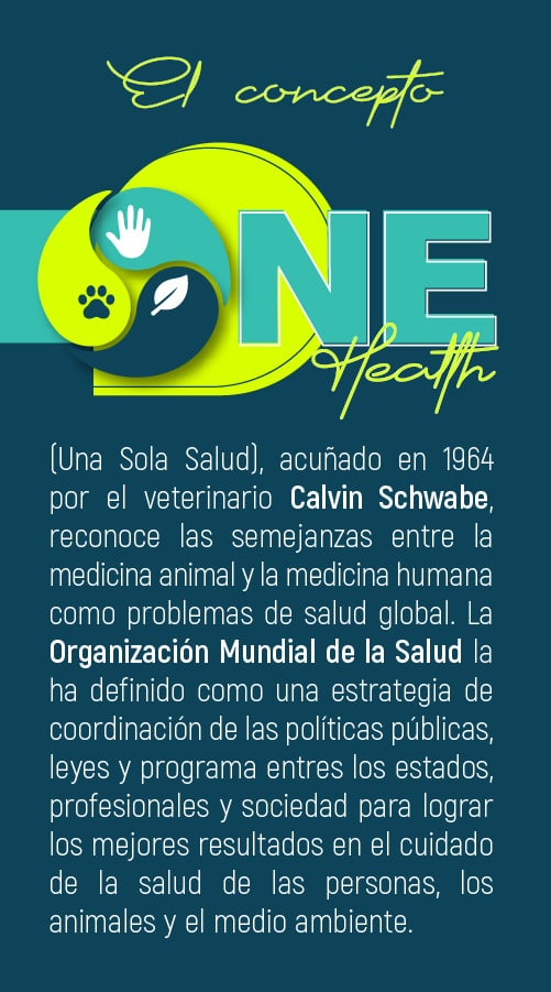 Todo listo para One Health: Ciencias de la Salud, a favor de “una sola ...