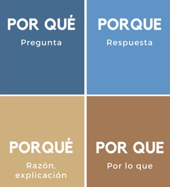 ¿El por qué de los porqué?